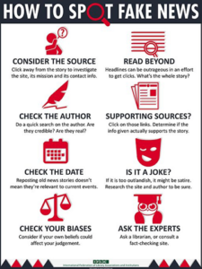 Misinformation and Fake News - Stop Hate UK