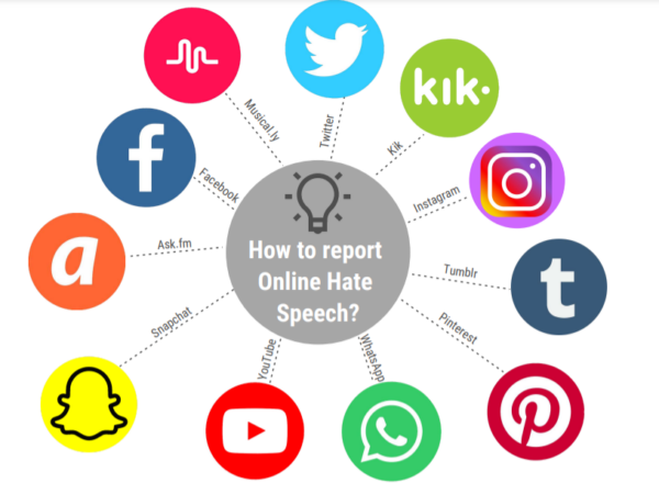 Young People Resources - Stop Hate UK